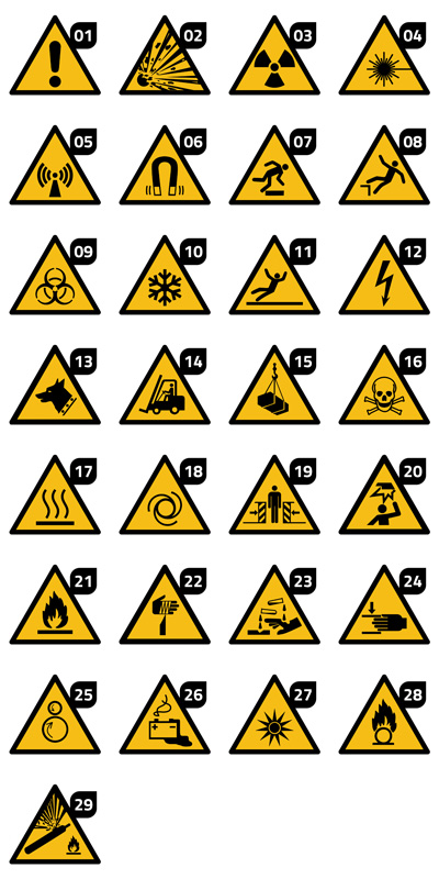 Impression Signalétique Pictogrammes Danger | e-store SCHMITZ